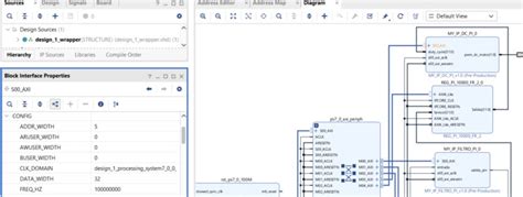 when i create an ip i am using vivado 2024 1 for pynq z2 there is a