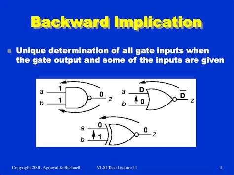 Ppt Lecture 11 Major Combinational Automatic Test Pattern Generation