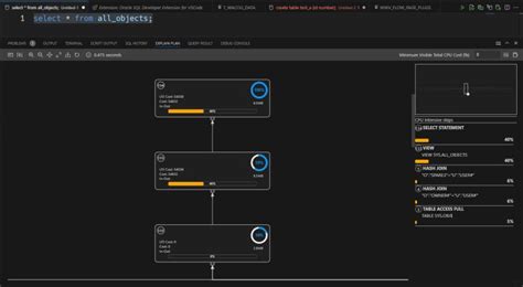 michelle malcher on linkedin sql developer extension for vs code v24 1