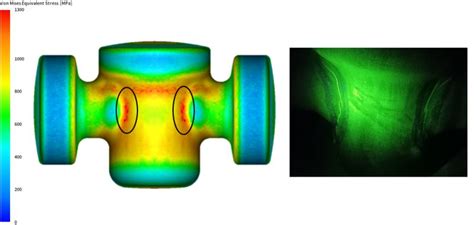 Forgesimulation Stainlesssteel Innovation Simulationsoftware