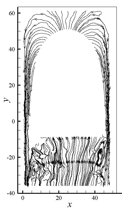Velocity Vector Field And Streamlines Around A Taylor Bubble 1 And