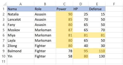 Highlight Cell Rules Between Di Excel Tutorial Excel Lengkap