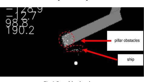 Figure 8 From OGM Based Real Time Obstacle Detection And Avoidance