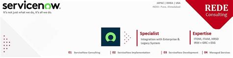 Making The Case For Servicenow Sam Solution A Comprehensive Guide