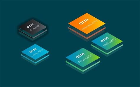 ARM Unveils Its New Cores Cortex X3 And Cortex A715