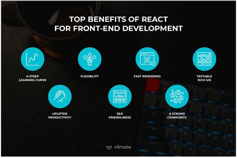 Is React Taking Over Front End Development A Case Study
