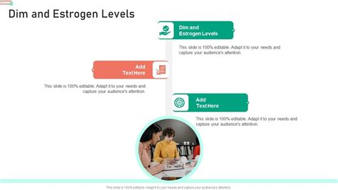 DIM And Estrogen Levels In Powerpoint And Google Slides Cpp PPT PowerPoint