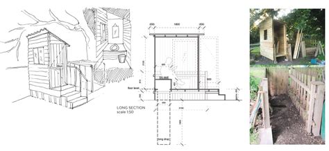 Composting Superland Studio Portfolio