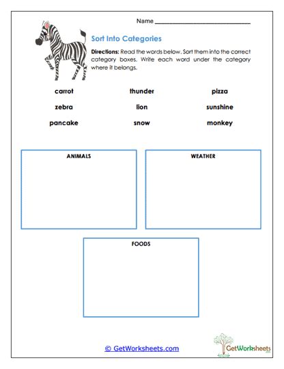 Classifying And Categorizing Information Worksheets