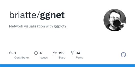Ggnetggnet2r At Master · Briatteggnet · Github