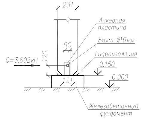 8 Стойка фахверка