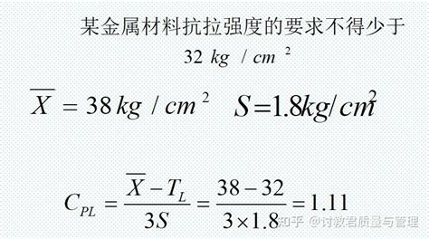 工序能力指数：cp和cpk 知乎