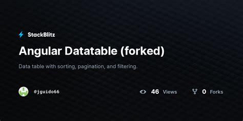 angular datatable forked stackblitz