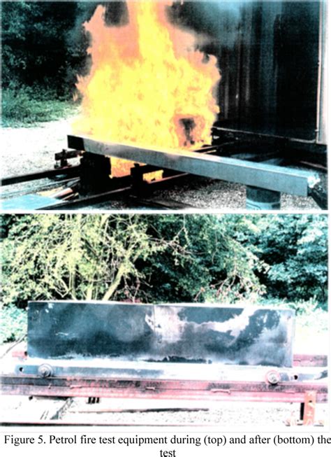 Figure 5 From Sodium Nickel Chloride Na Nicl2 Battery Safety Tests For Stationary