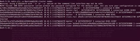 Basic Ha Scenarios · Issue 405 · Ot Container Kitredis Operator · Github
