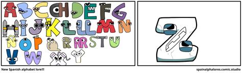 New Spanish alphabet lore!!! - Comic Studio