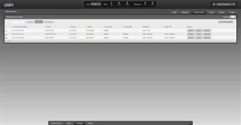 Howto Using The Unifi Controller Linitx Blog