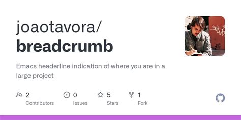 Joaotavora Breadcrumb Emacs Headerline Indication Of Where You Are In
