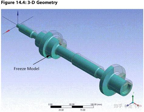 案例14 基于nelson Vaugh转子代表模型的轴组件转子动力学 知乎