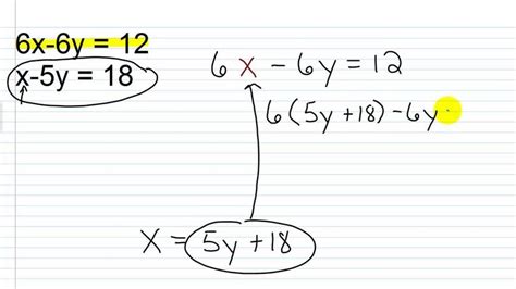 solving systems abi s and tania s algebra project