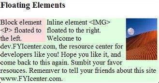 What Is The HTML Element Formatting Model