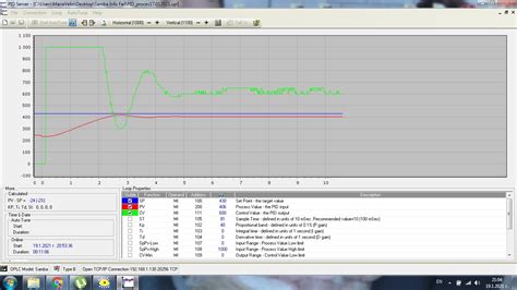 Time Units On Pid Server Diagrams Vision And Samba Plc Hmi Controllers And Visilogic Software