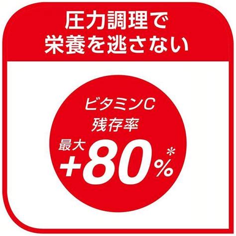 T Fal ティファール セキュア トレンディ 32l シルバー P2584000 D メガストア Yahoo店 通販