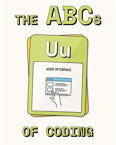 🖥️ U Is For User Interface A Discog Coding Academy Facebook
