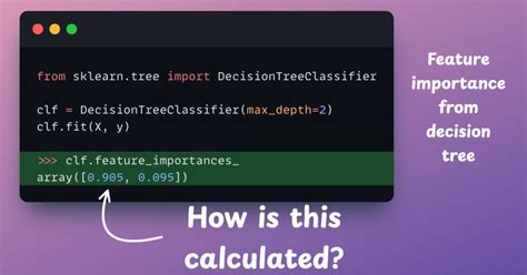 Avi Chawla on LinkedIn: How do decision trees compute feature ...