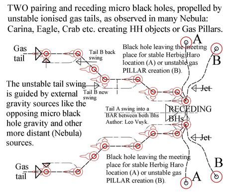 quantum function follows form q fff theory an entangled mirror