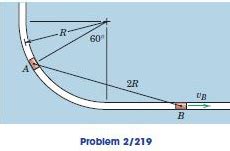 Solved The Small Sliders A And B Are Connected By The Rigid Chegg Com
