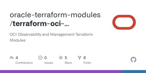 Github Oracle Terraform Modules Terraform Oci Observability Oci