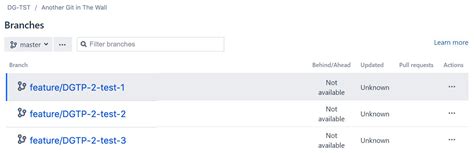 The Behindahead Column Within The Branches Option In Bitbucket Shows