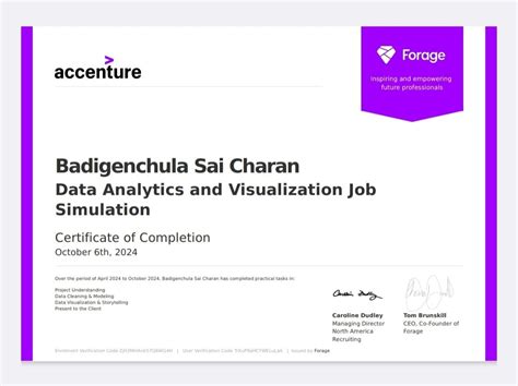 Sai Charan On Linkedin Accenture Jobsimulation Datascience Dataanalytics Careerdevelopment