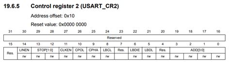 uart with stm32 ll sending polling moon s stm32 centric