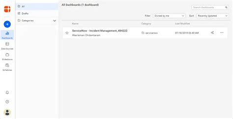 Building A ServiceNow Incident Management Dashboard Bold BI