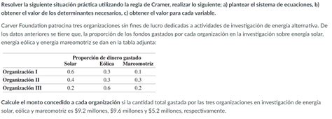 Solved Resolver la siguiente situación práctica utilizando Chegg