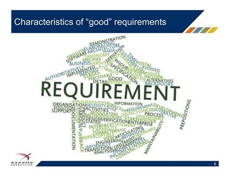 Modeling Requirements Using Examples Ppt