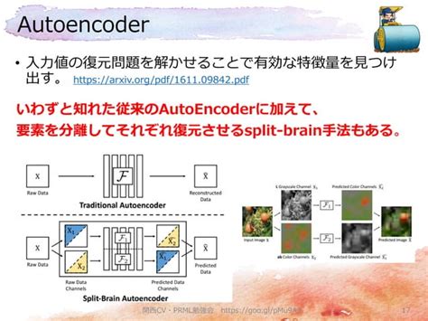 関西cvprml勉強会2018 岡本大和 Unsupervised Feature Learning Via Non Parametric