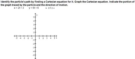 Identify The Particle Path By Finding Cartesian Equation For It Graph The Cartesian Equation