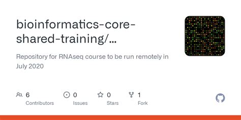 Github Bioinformatics Core Shared Training Rnaseq July Remote Repository For Rnaseq