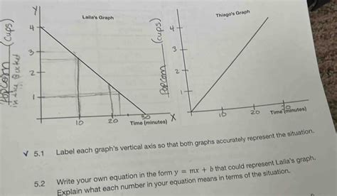 Solved √ 51 Label Each Graphs Vertical Axis So That Both Graphs