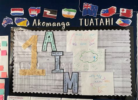 Putting Together Our Class Treaty Room 1