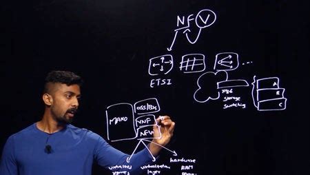 Network Function Virtualization A10 Networks