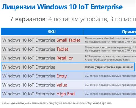 Microsoft windows home single language Вэб шпаргалка для интернет предпринимателей