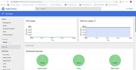 Anchore Engine On Azure Kubernetes Service Cluster With Helm Anchore