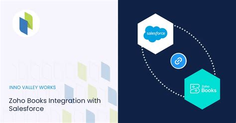Zoho Books Integration With Salesforce Inno Valley Works