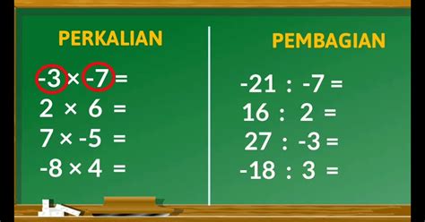 Rumus Perkalian Min Plus Materi Belajar Online