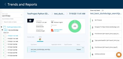 Test Driving Testprojects New Python Sdk Automation Panda