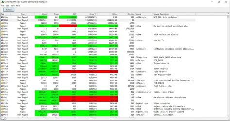 high ram usage in win10 solved windows 10 forums